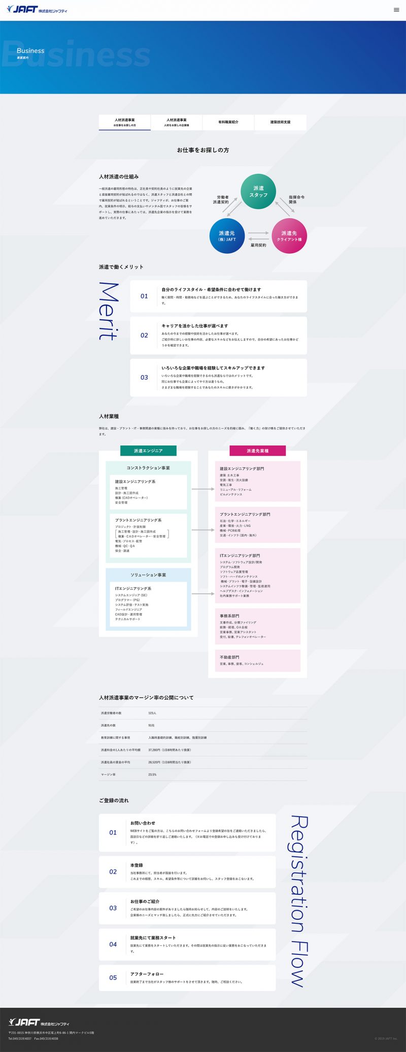 制作事例｜boostar-design-labo（ブースターデザインラボ）